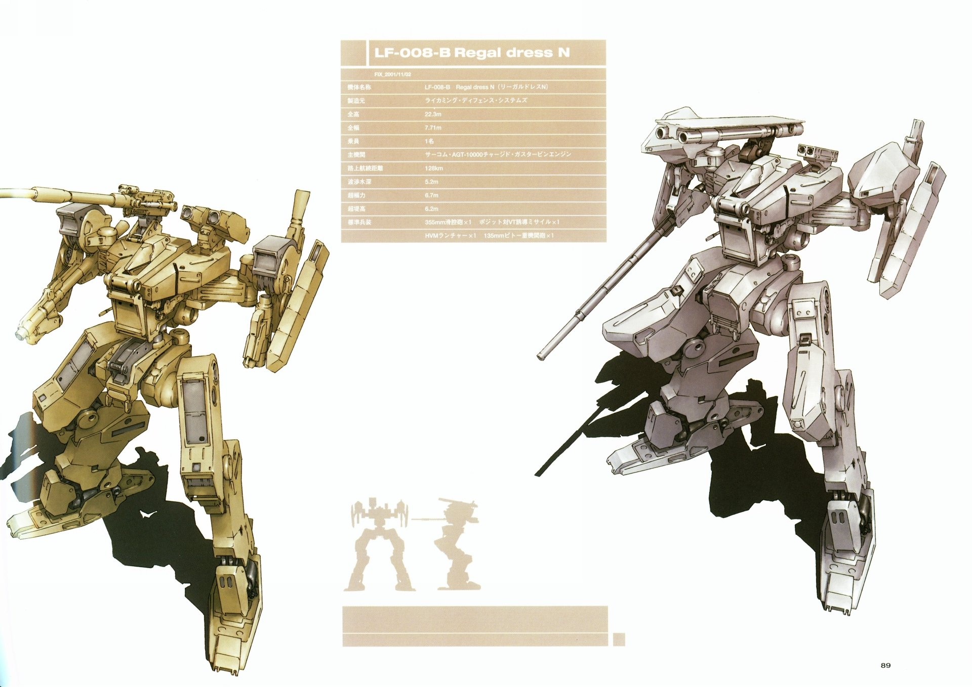 Download Sci Fi Robot 4k Ultra HD Wallpaper | 5000x3537 | Wallpaper Abyss