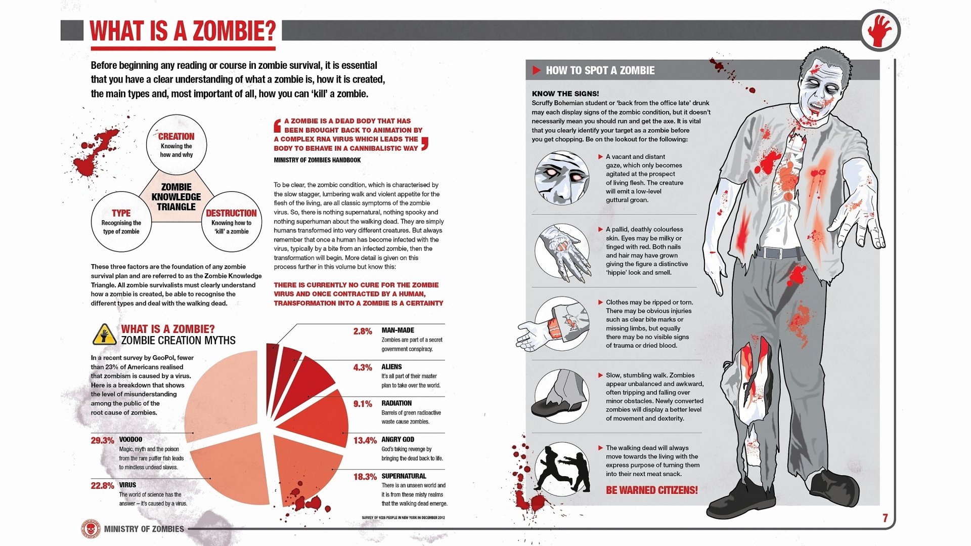 Dark Zombie Horror: HD Wallpaper Guide to the Undead Threat