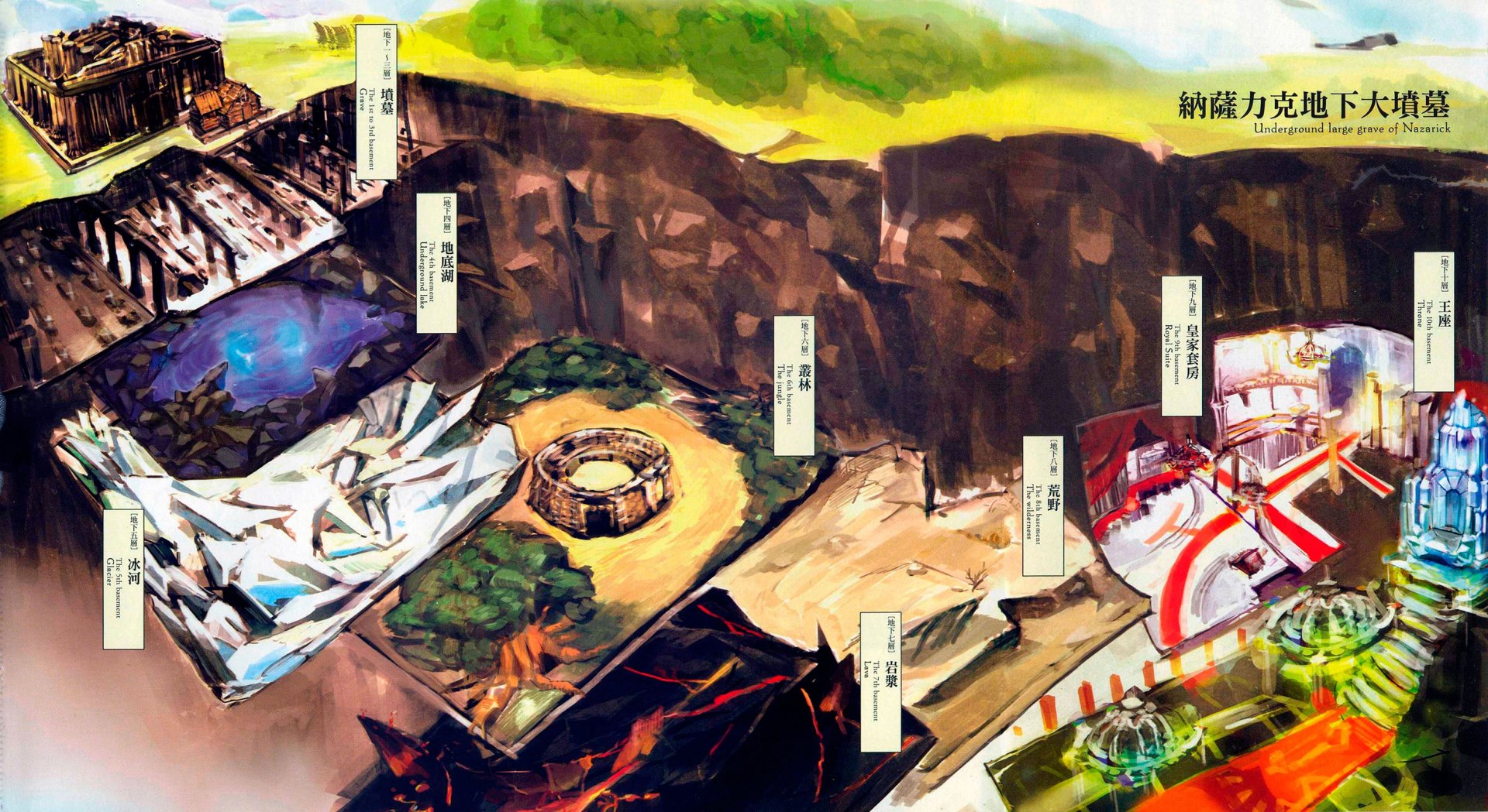 HD Wallpaper of the Great Tomb of Nazarick - Overlord Anime