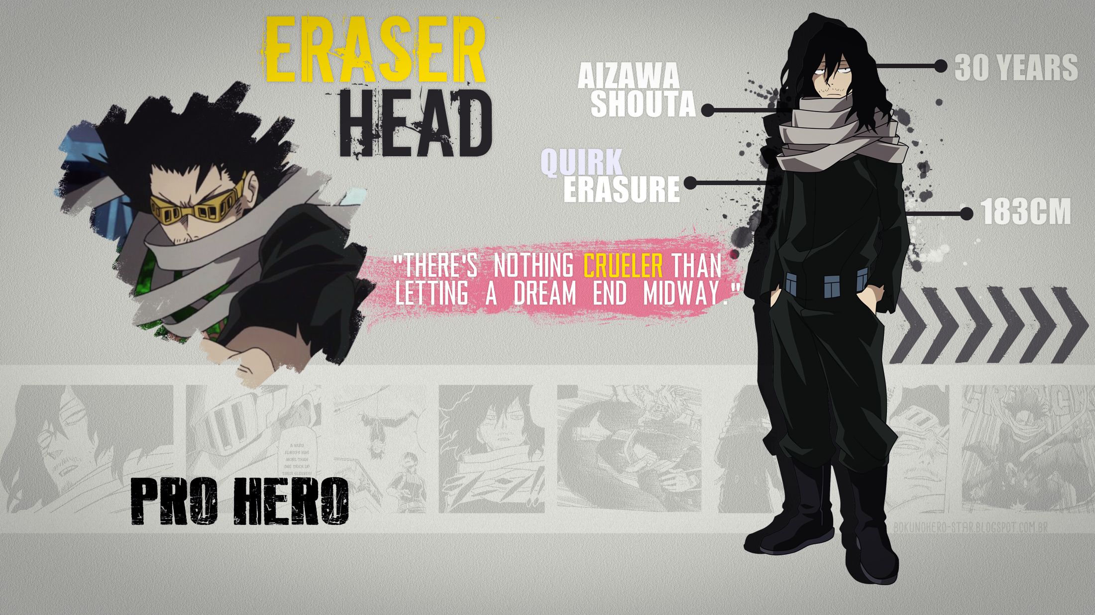 My Hero Academia: Eraser Head HD Wallpaper