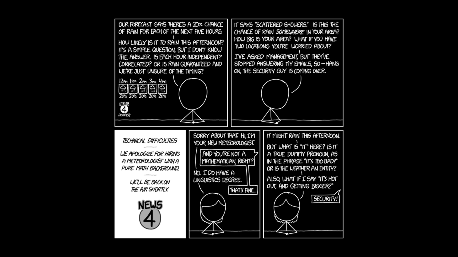 Download Technology Xkcd HD Wallpaper by Randall Munroe